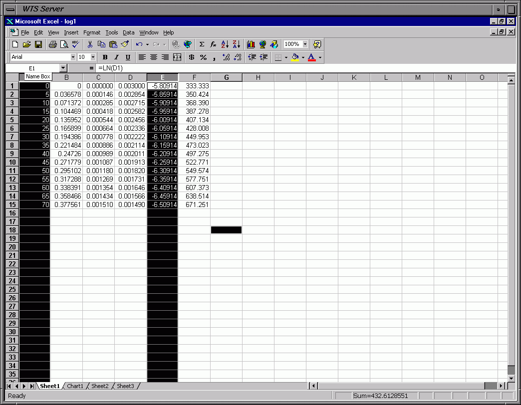CHEMISTRY 1250 - EXP 17 (CrY): USING MS EXCEL